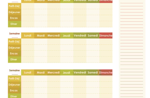 Diaporama "6 bonnes raisons de se faire un planning de repas ...